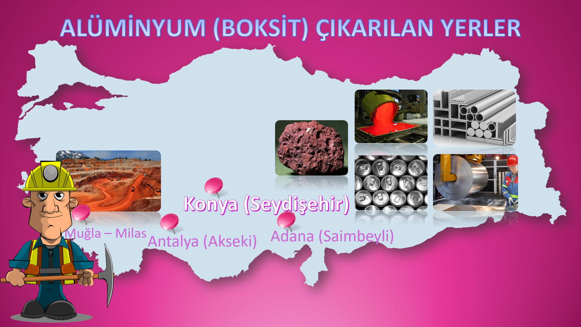 Harita - Ülkemizde madenler:Boksit madeni Haritası | Sosyal Bilgiler